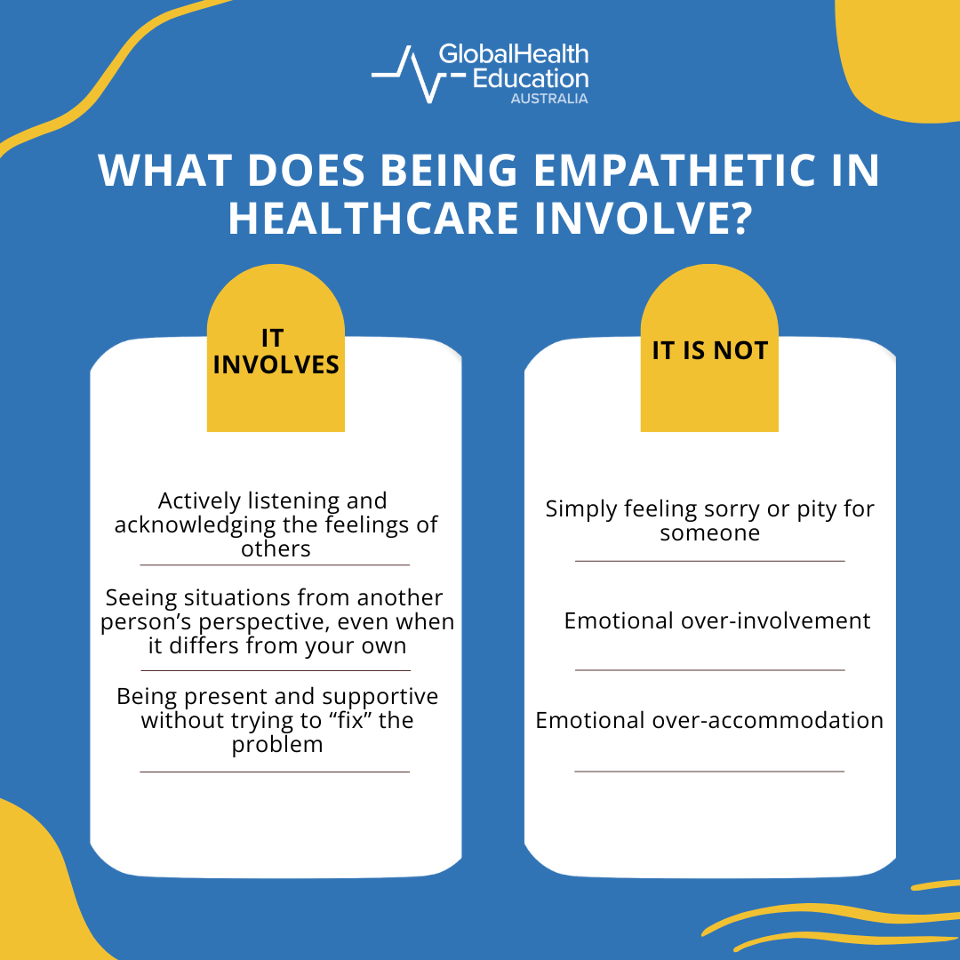 how-to-show-empathy-in-healthcare-ghe-australia